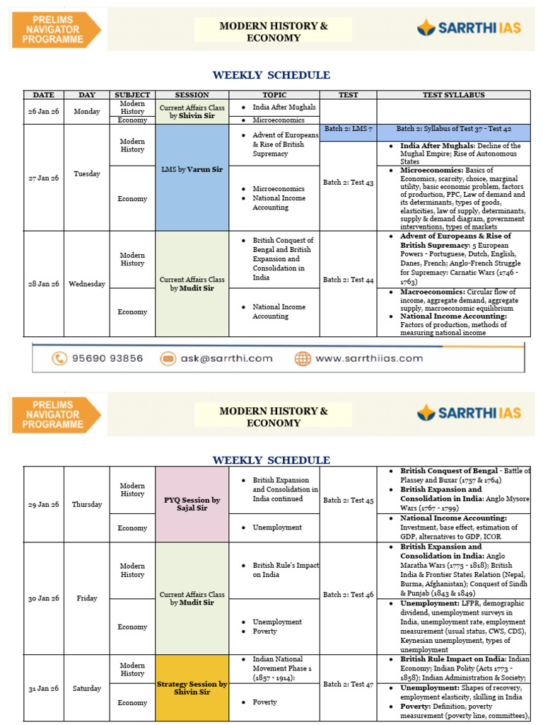 Week 8 - Schedule_76404265_2026_02_03_01_06 | PDF | Unemployment ...