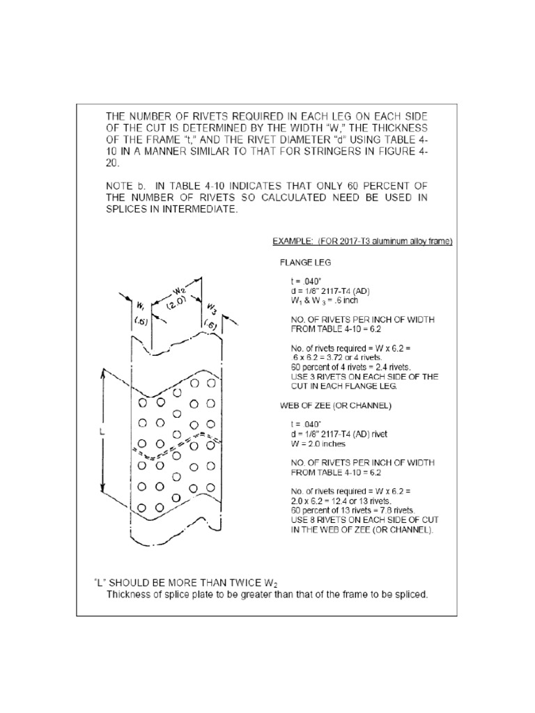 Ac - 43.13-1B - Standard - Practices - 201-210 | PDF | Corrosion ...