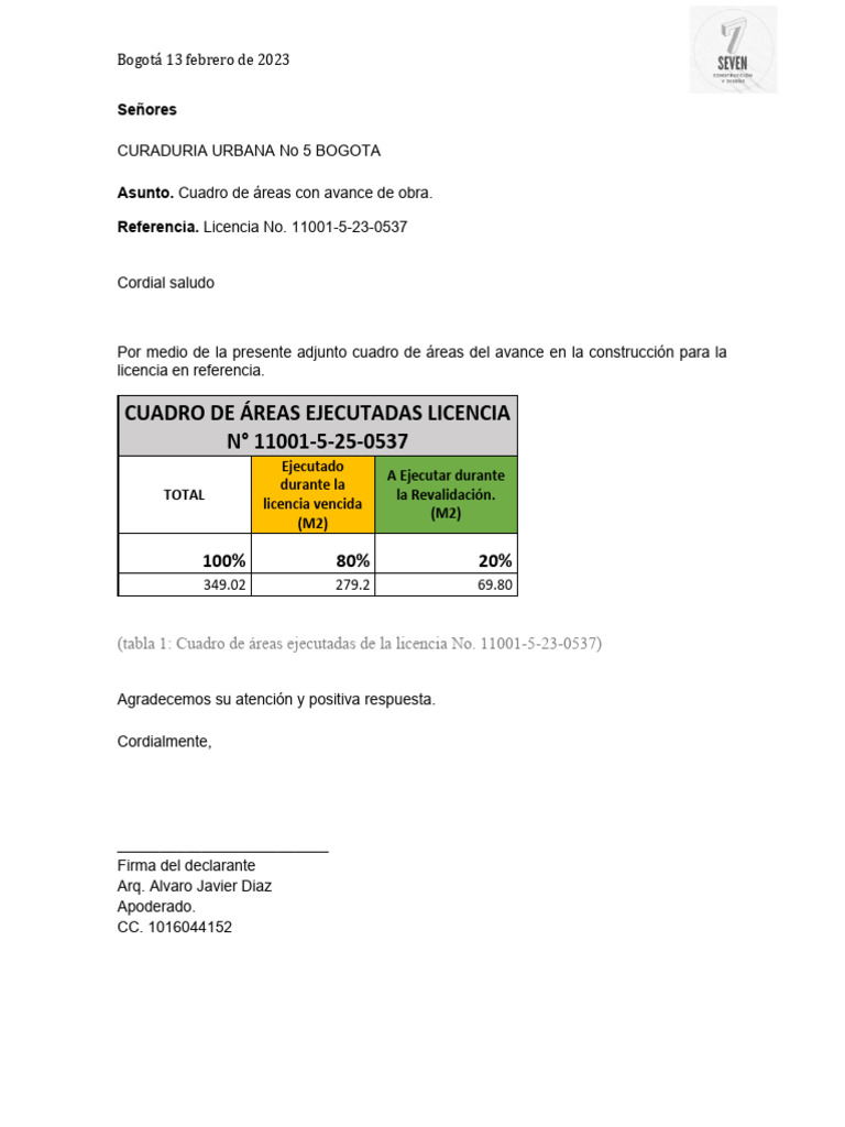 08. CUADRO Avance de Obra _Revalidació_CASA IVAN | PDF