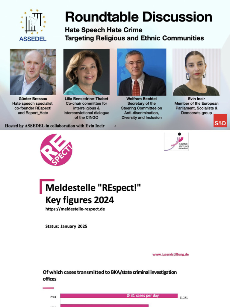 Powerpoint Panel Discussion Hate Speech Hate Crime.pptx | PDF | Hate ...