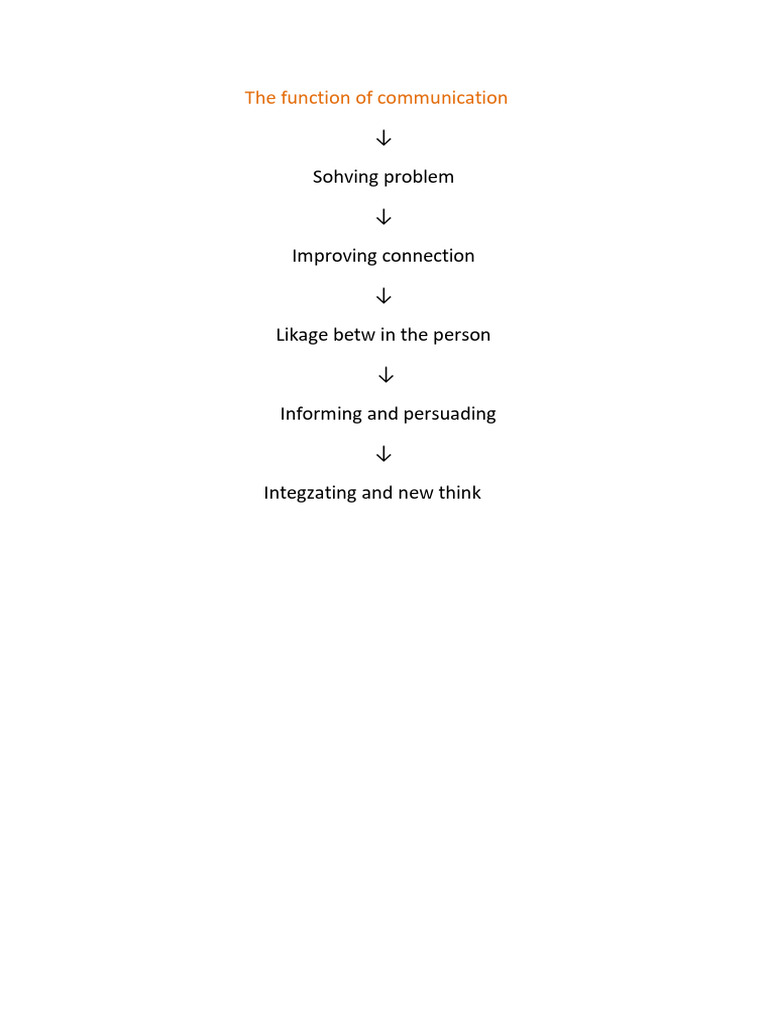 The Function of Communication | PDF