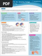 Mesalt Dressing Application Guide | PDF | Wound | Clinical Medicine