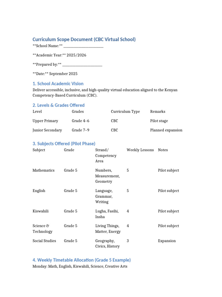 CBC Curriculum Scope Document | PDF | Educational Technology | Mathematics