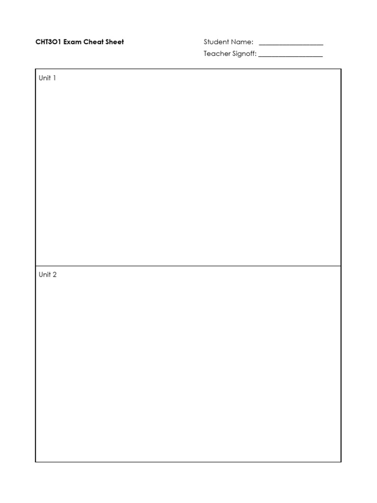 Exam Cheat Sheet | PDF