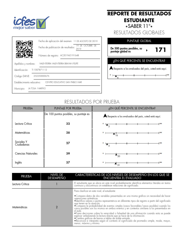 Puntaje Icfes Brayan Felipe Valentierra | PDF | Multiplicación | Evaluación