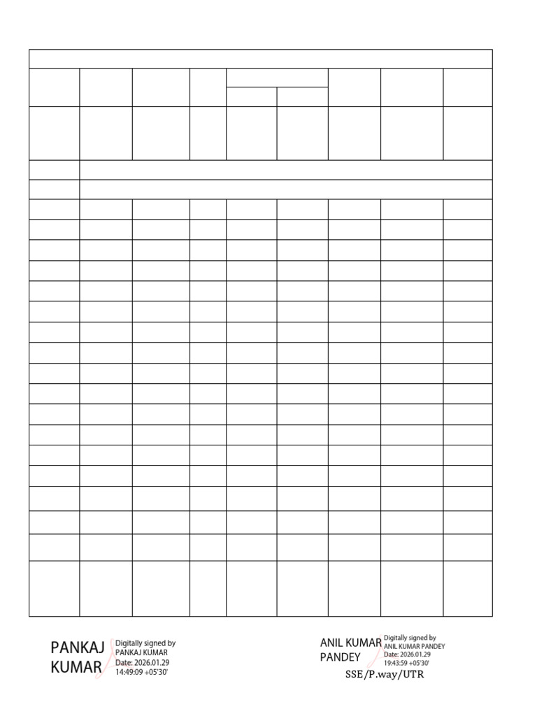 Pqrs Plan Utr 1234 | PDF