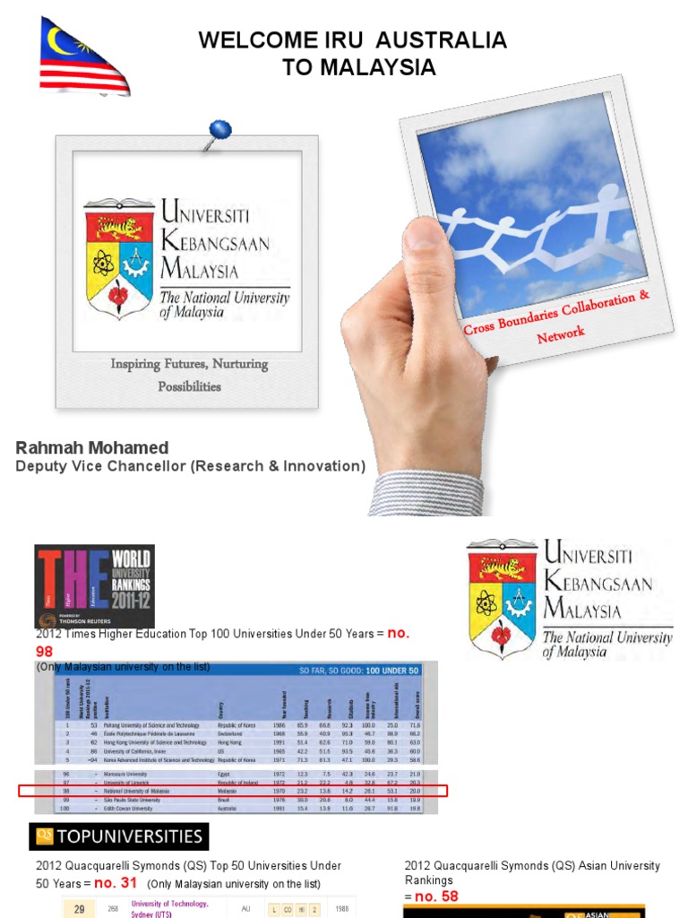 UKM Presentation | PDF | Entrepreneurship | Startup Company