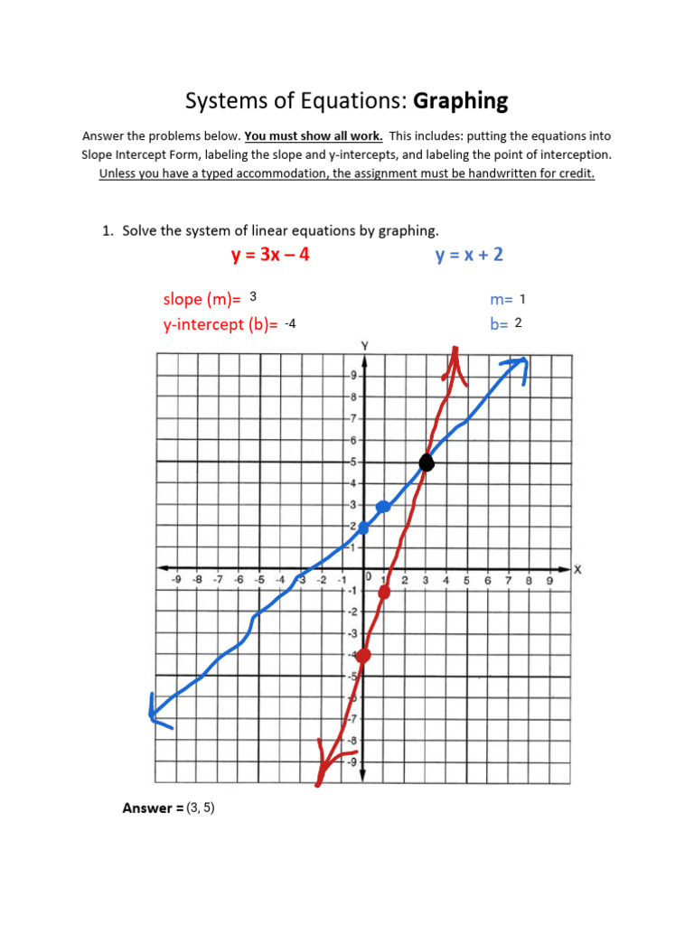 Systems+of+Equations+Graphing+Homework | PDF