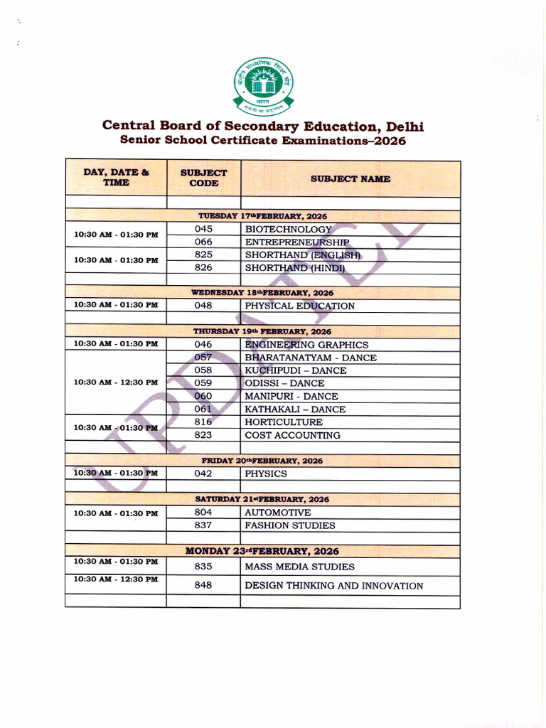 Revised Class XII Date Sheet 31122025 | PDF