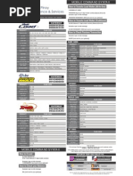 Globe Load Price List 2025 | PDF | Gsm | Internet