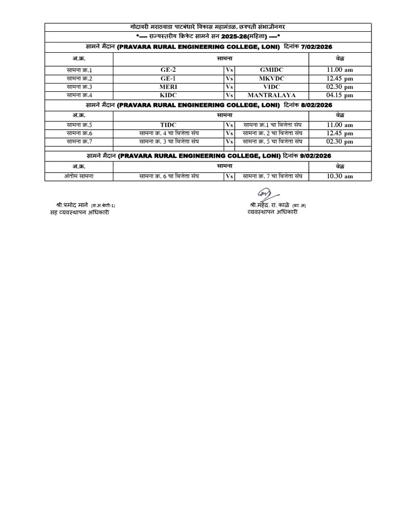 Women's State-Level Cricket Lots 2025-26 | PDF