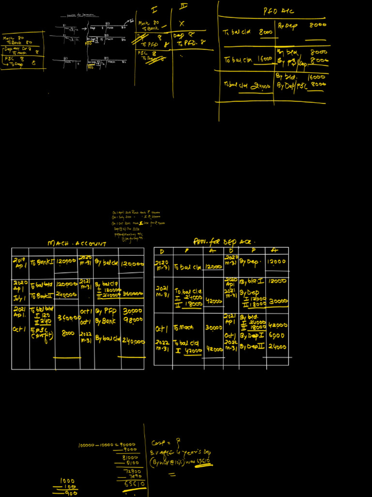 1216-Acc 11 TH Class | PDF