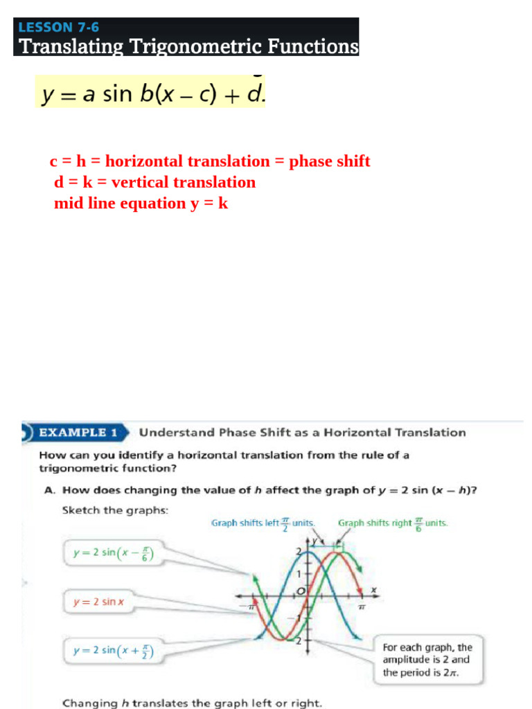 7-6 Translation of Trignometric Functions | PDF