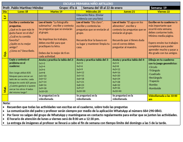 Planeación Semana 19 4to | PDF