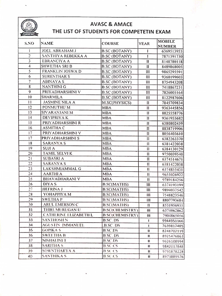 Amace Competitive Exam | PDF