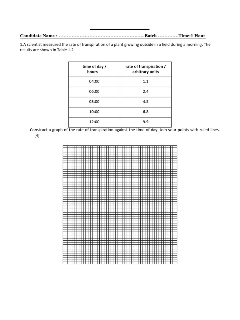 Graph Practice | PDF