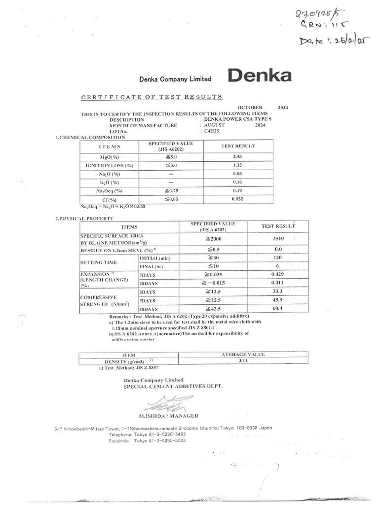 Coa_denka Power Csa Type s | PDF