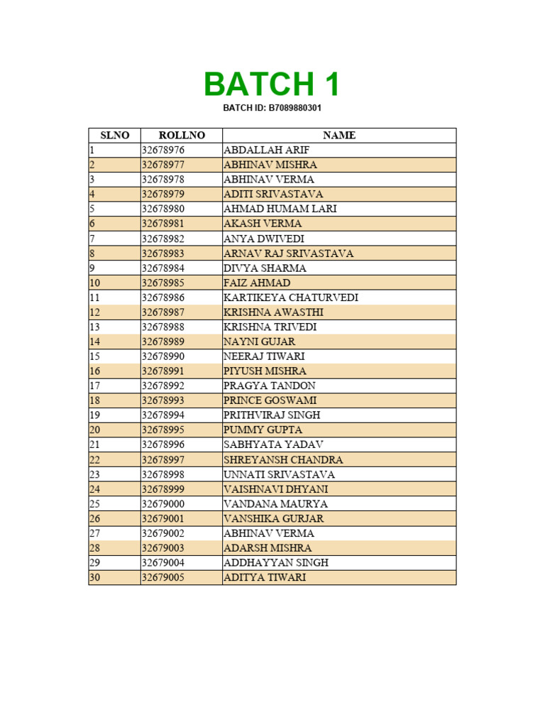 Batch I | PDF