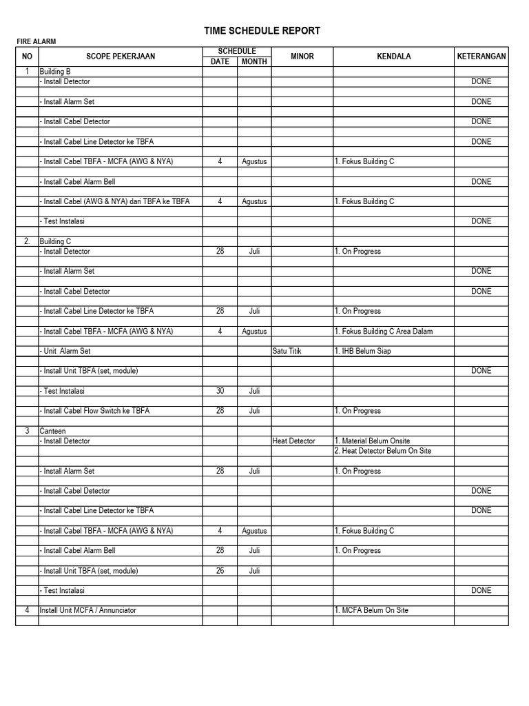 Time Schedule Report Chutex Fire Alarm | PDF | Active Fire Protection ...