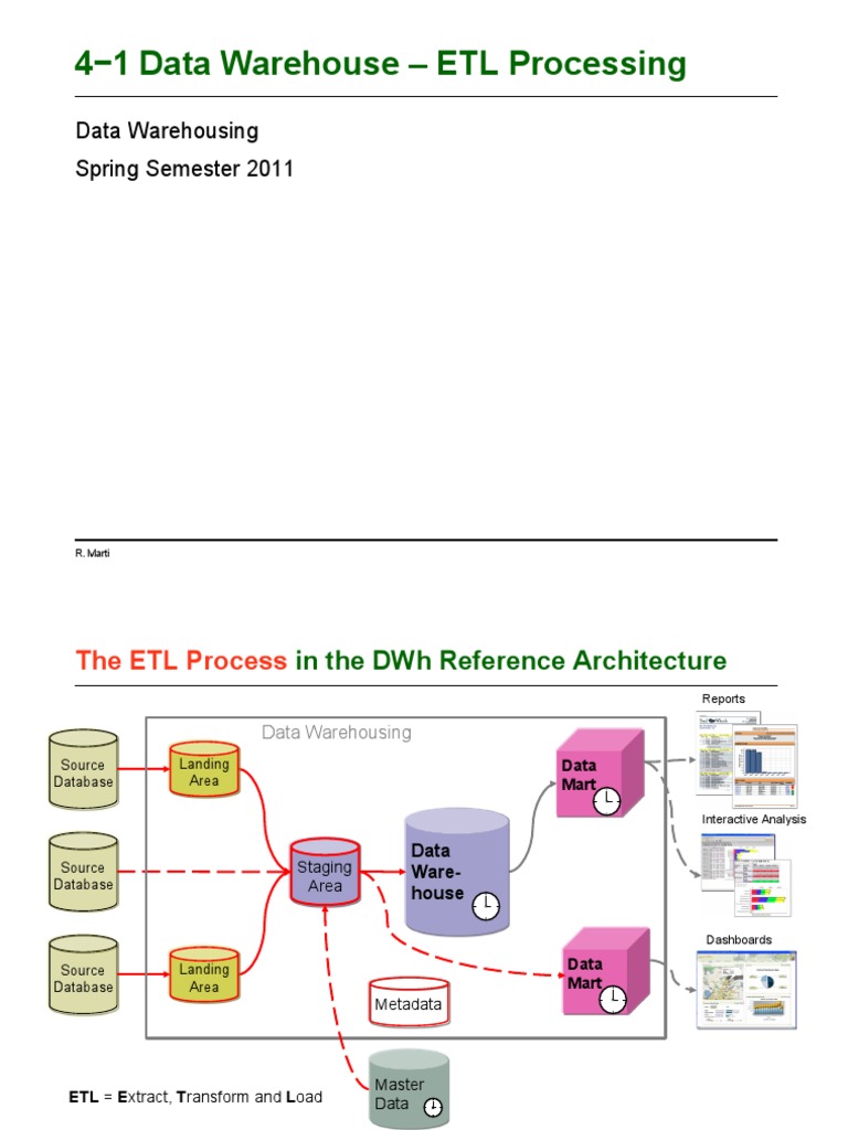 04-1 DWh Data Warehouse - ETL | Data Warehouse | Databases