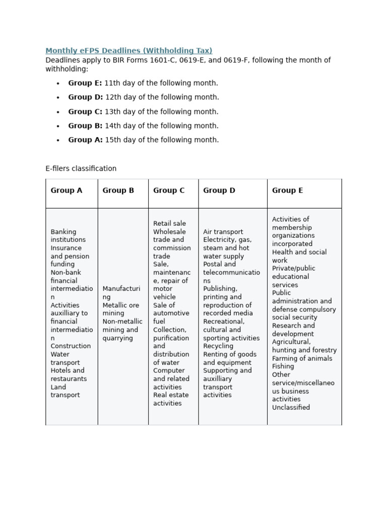 eFPS Groups and Deadlines | PDF | Economies