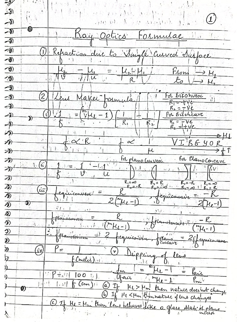 Ray Optics Formula Sheet - 251204 - 100035 | PDF