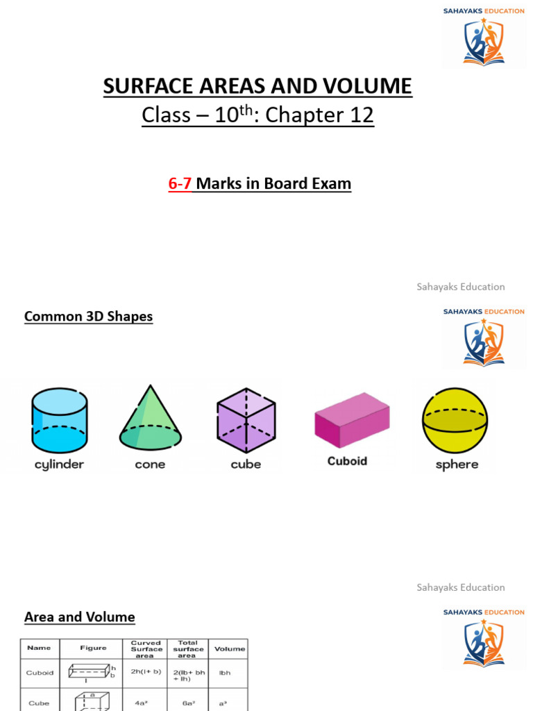 Surface Areas and Volumes | PDF | Sphere | Volume