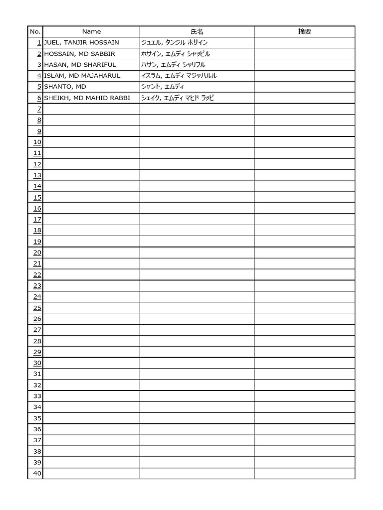 CV For Titp - 20250823-Be | PDF