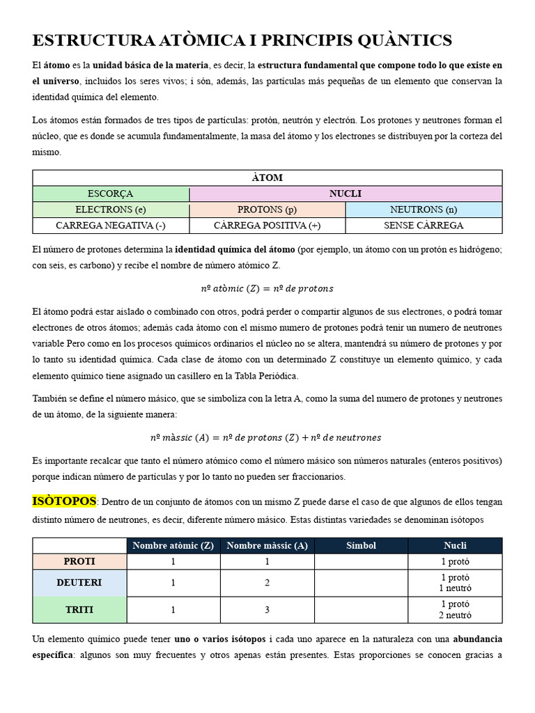 1 Principis Quàntics Estructura Atòmica | PDF