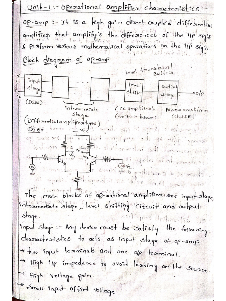 LICA Unit 1 Notes | PDF