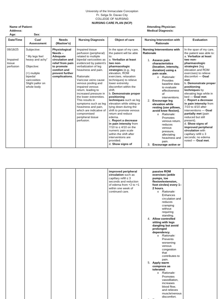 NCP - Icu | PDF | Edema | Vein
