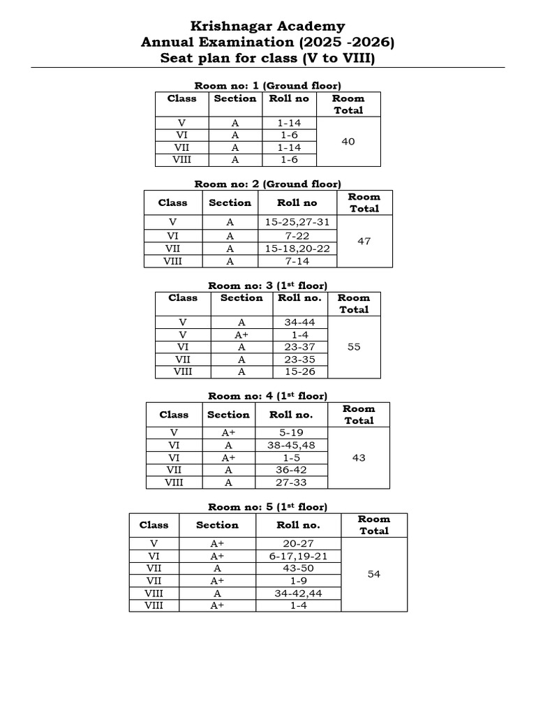 Seat Plan 5 To 8 Annual Exam 26 Final | PDF
