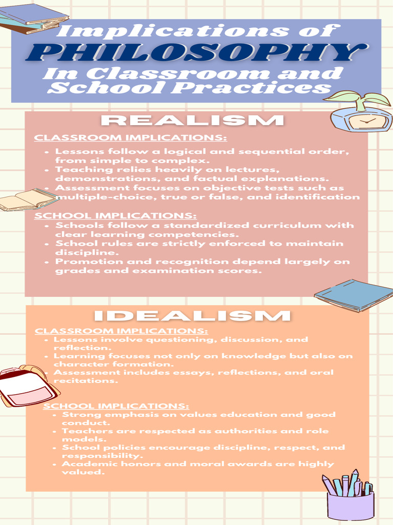 Colorful Pastel Classroom Rules Infographic_20260203_113502_0000 | PDF ...