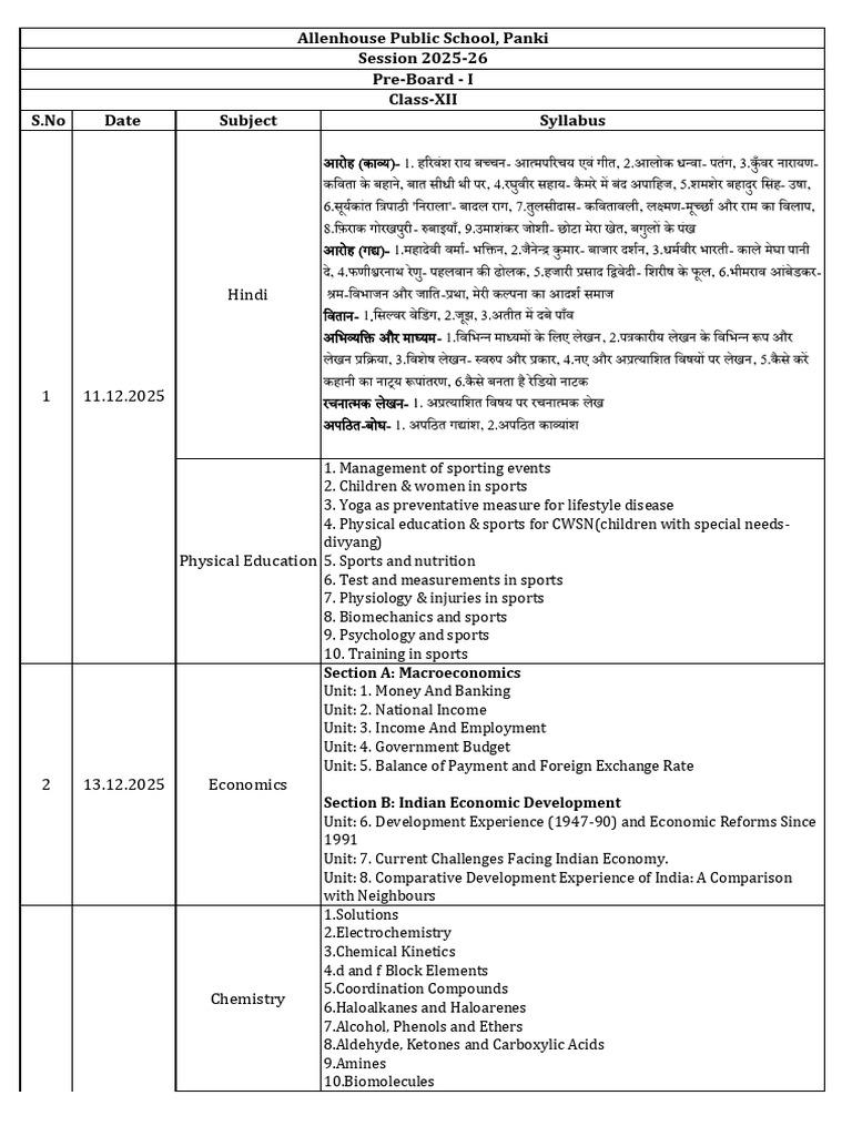 Class XII PB I Datesheet and Syllabus | PDF | Electromagnetism ...