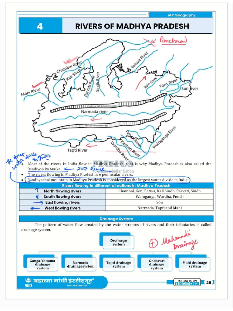 MP River | PDF
