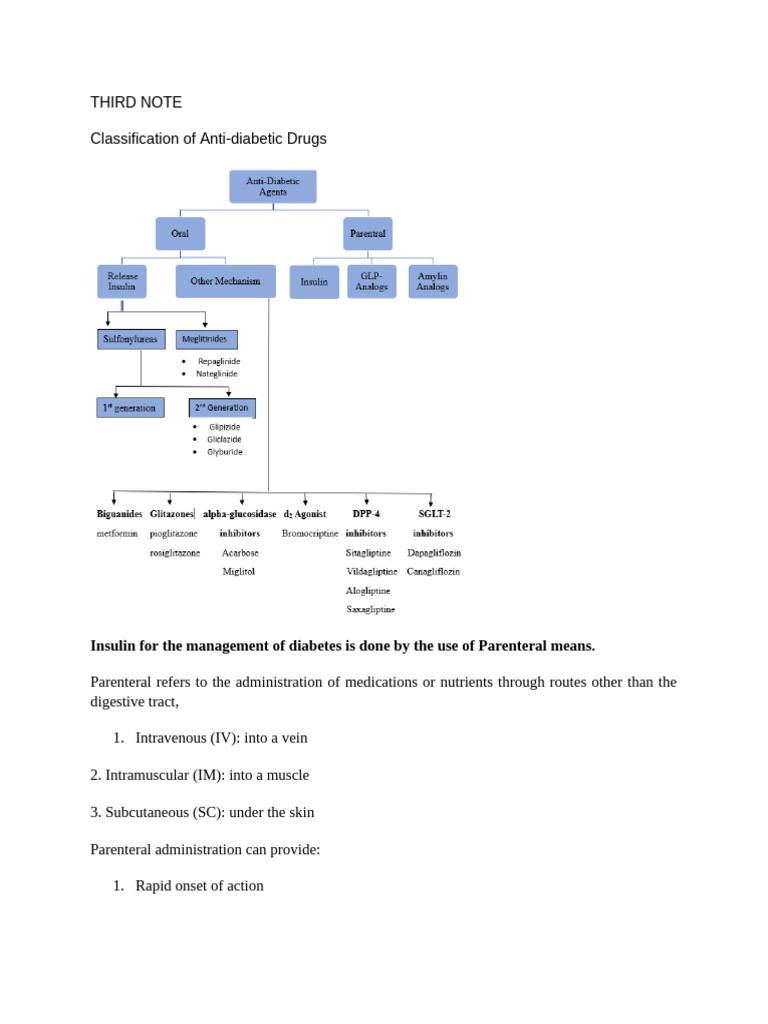 SDOC-4C3ED0B2881335287F9CE516B82D695B-01-24-SI | PDF | Intravenous ...