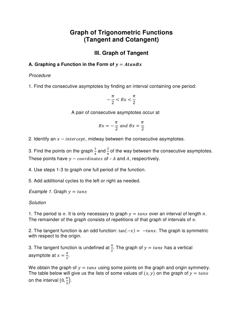 Graph of Tangent and Cotangent | PDF | Asymptote | Trigonometric Functions