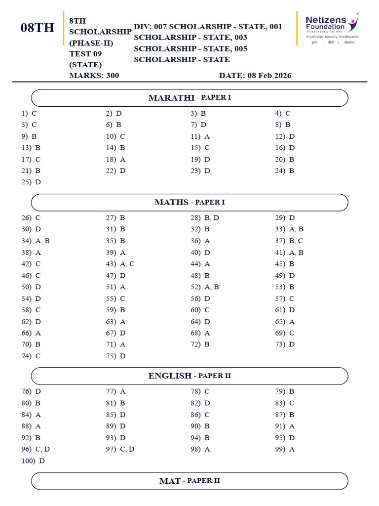 Answer Key - 8th State - Scholarship (Phase-II) Test 09 - 08 Feb 2026 | PDF