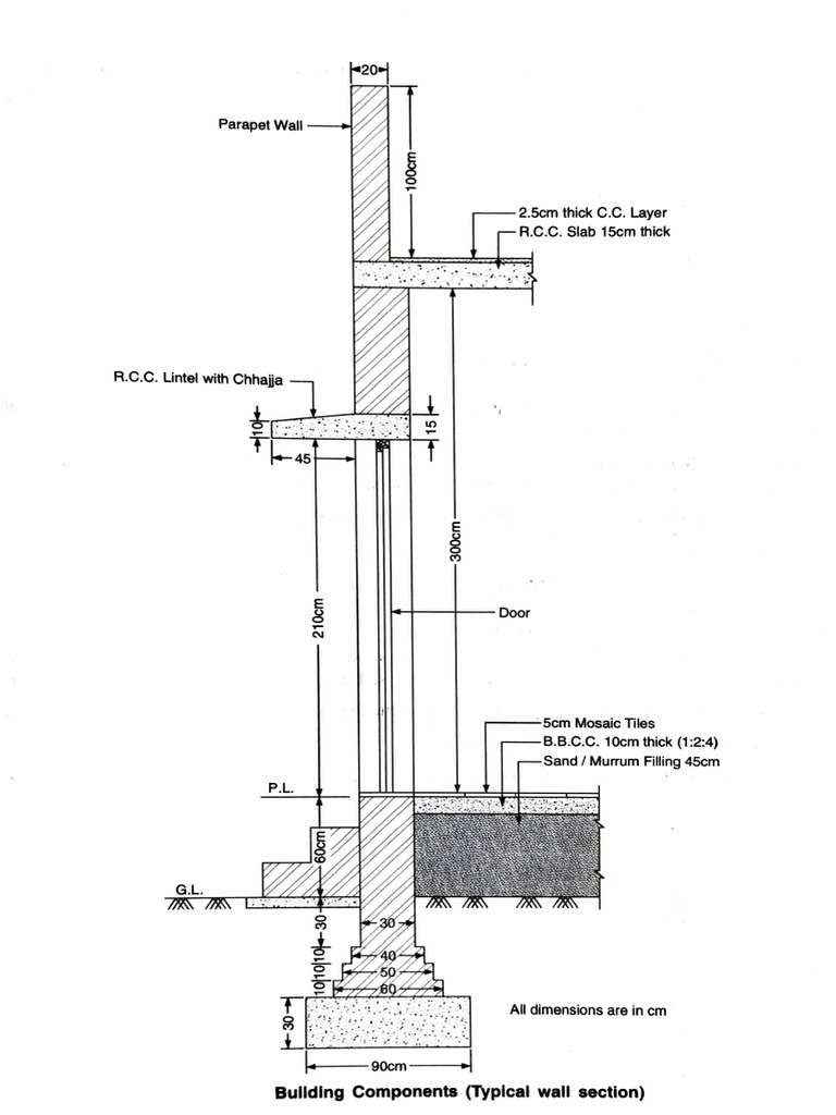 Typical Wall Section 30cm Wall | PDF