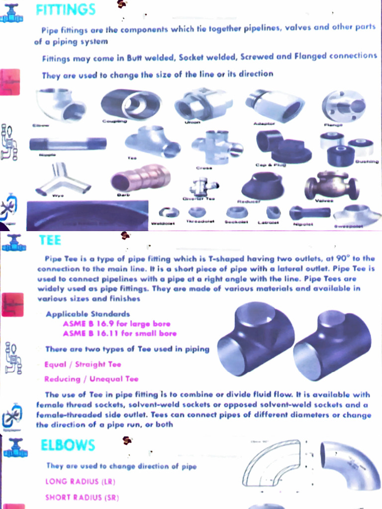 17 Nov 2025 - Fittings | PDF | Pipe (Fluid Conveyance) | Building ...