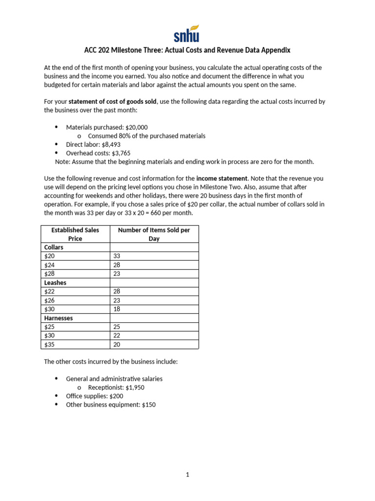 ACC 202 Milestone Three Actual Costs and Revenue Data Appendix | PDF ...