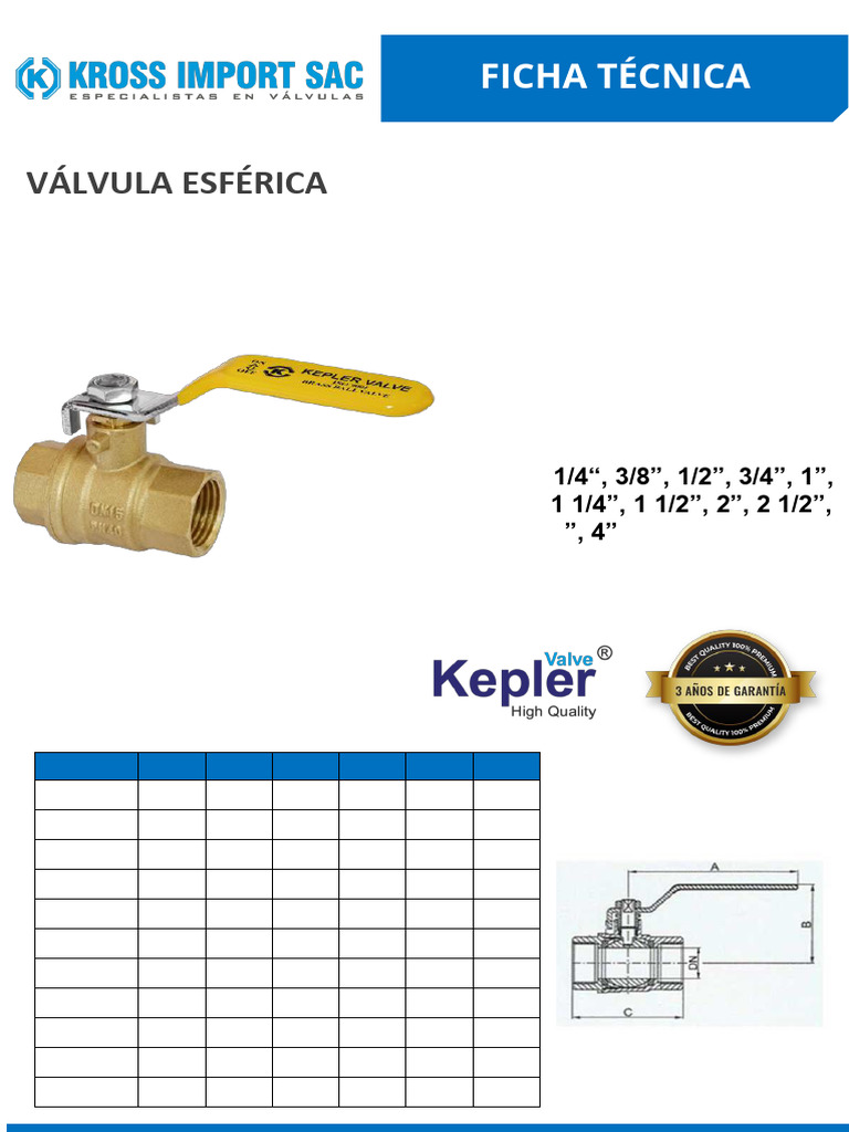 Válvula Esférica Kepler | PDF