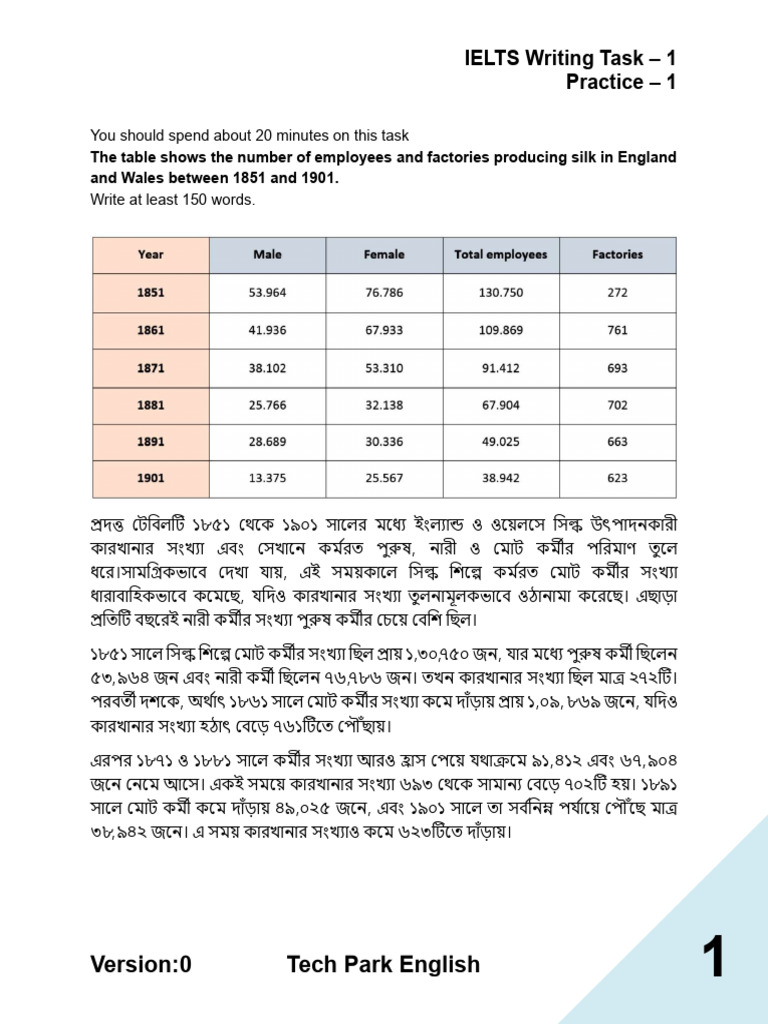 IELTS Writing Task - 1 (Practice - 01 - Question and Answer) | PDF