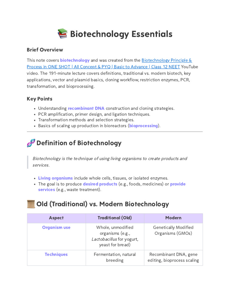 Biotechnology Principle & Process in ONE SHOT _ All Concept & PYQ ...