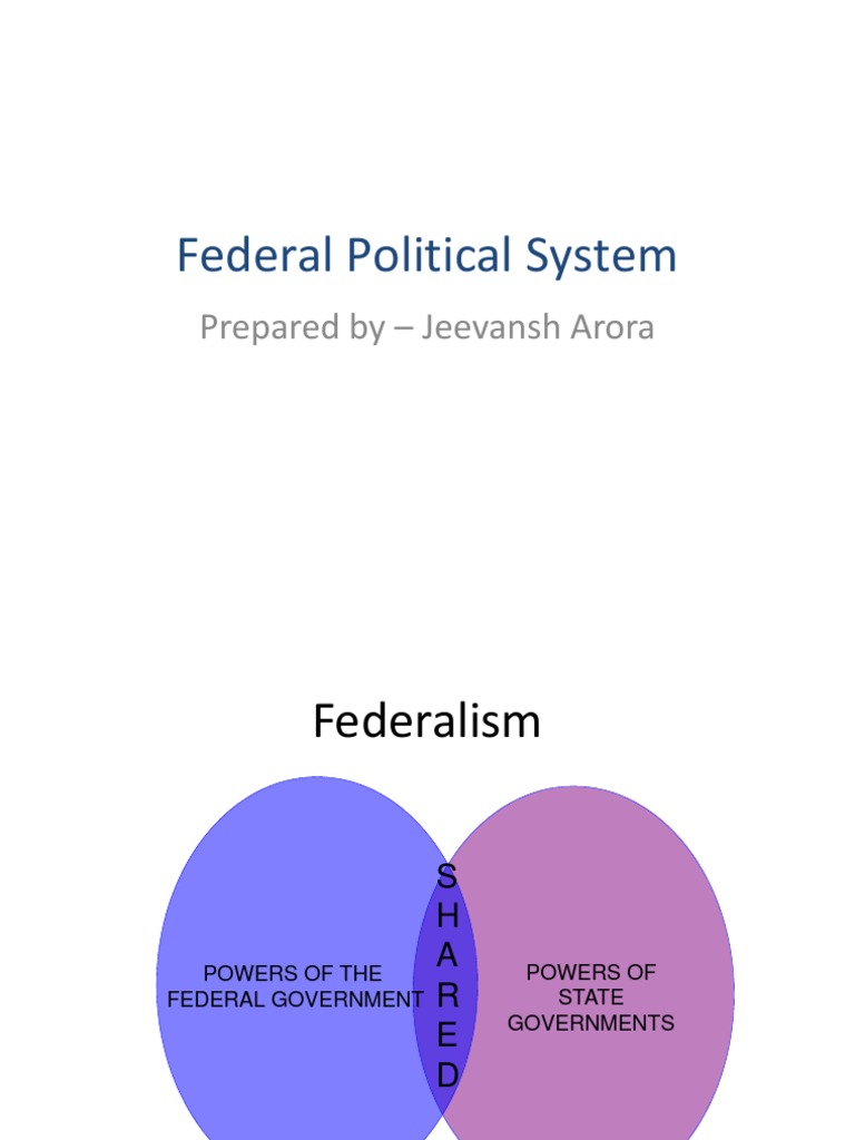 Understanding Federalism Concepts | PDF | Federalism | Federation