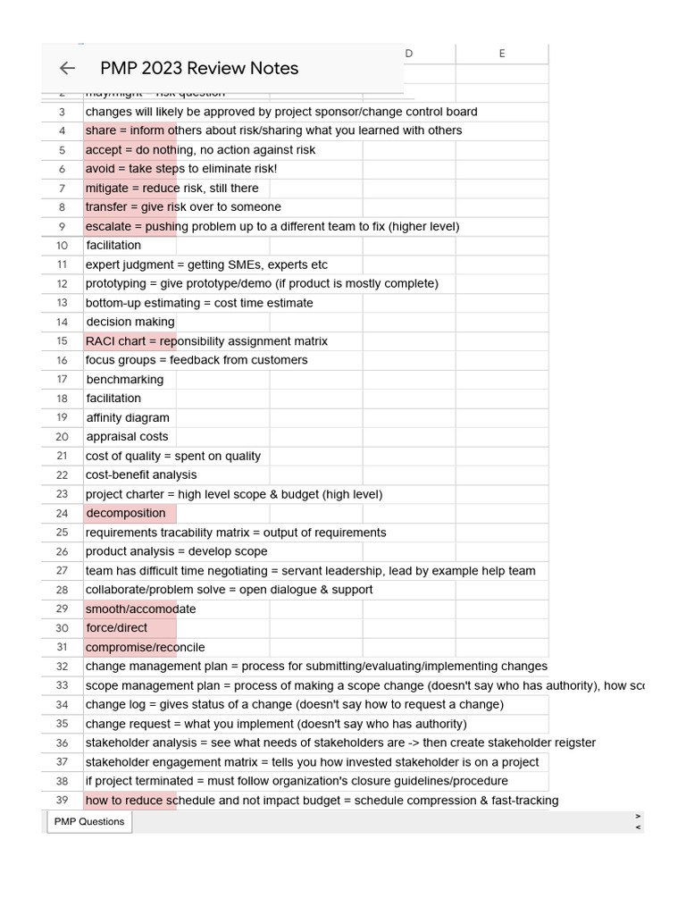 PMP 2023 Review Notes - Google Drive | PDF