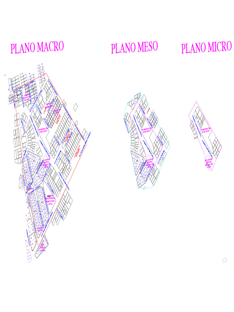 Plano Macro, Micro y Meso-Model | PDF