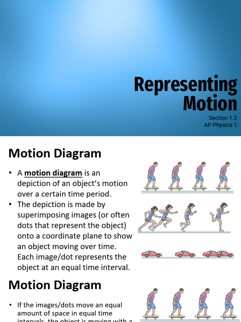 1.3 Slides Representing Motion Fin Qs | PDF | Velocity | Acceleration