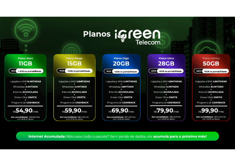 Planos IGreen Telecom | PDF