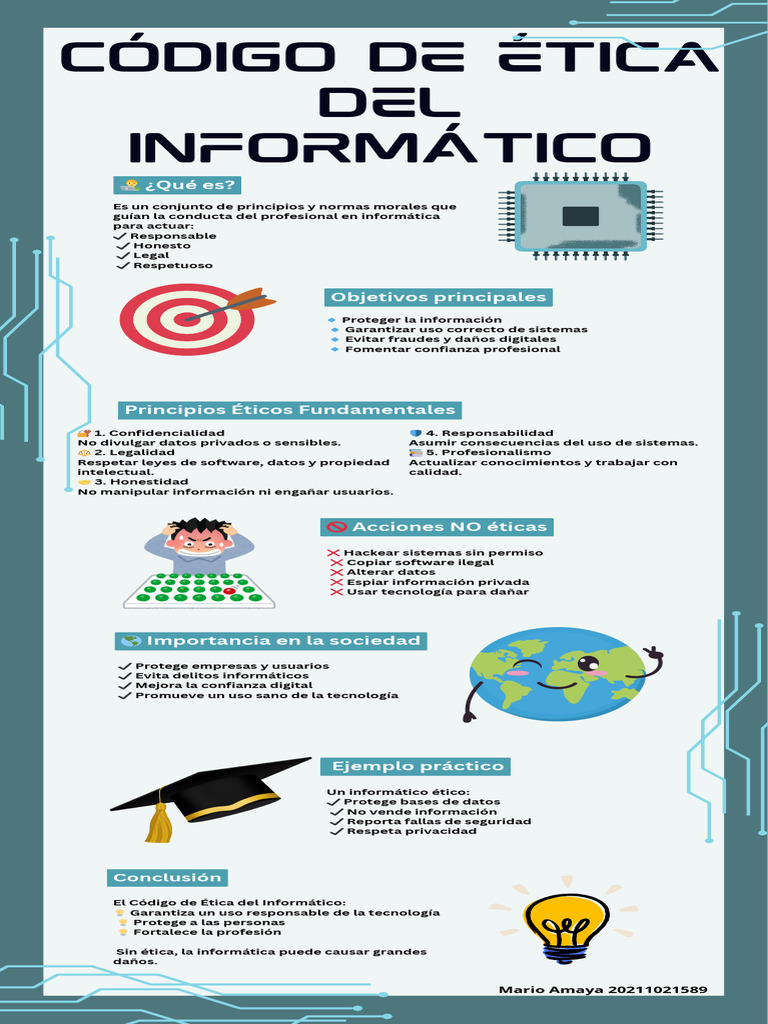 Infografía MarioAmaya G.informatica II (1) | PDF